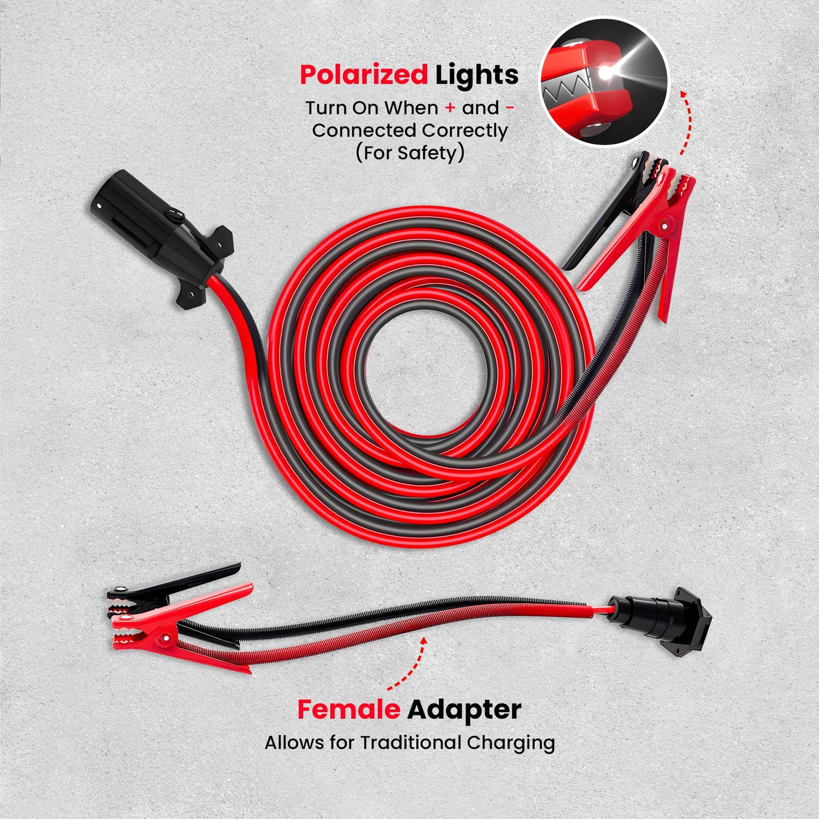 Safe Start™ - Easy Cables – Safe 7 Pin